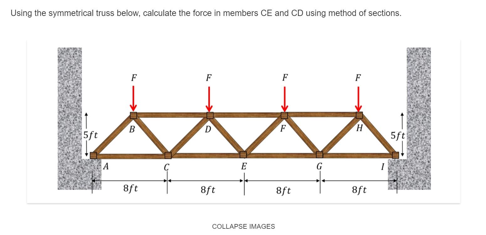 Solved Using the symmetrical truss below, calculate the | Chegg.com