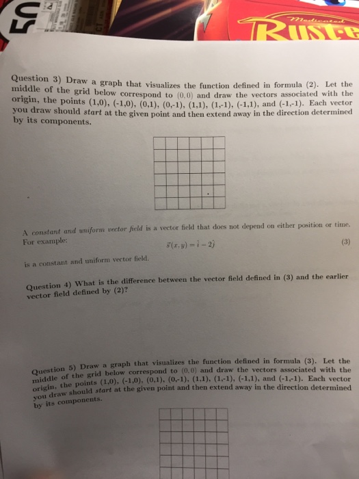Solved Draw a graph that visualizes the function defined in | Chegg.com