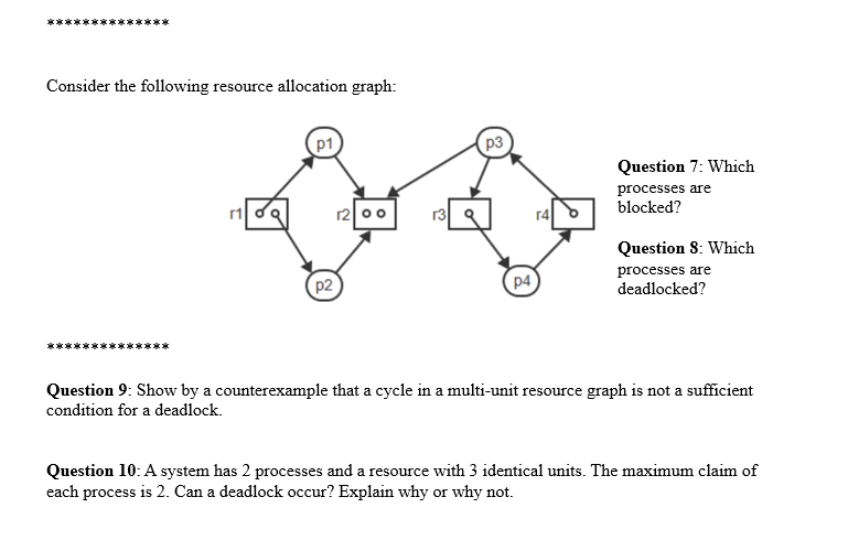 Solved Consider the following resource allocation graph: p1 | Chegg.com