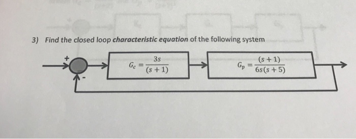 Solved 3) Find the closed loop characteristic equation of | Chegg.com Solved 3) Find the closed loop characteristic equation of | Chegg.com