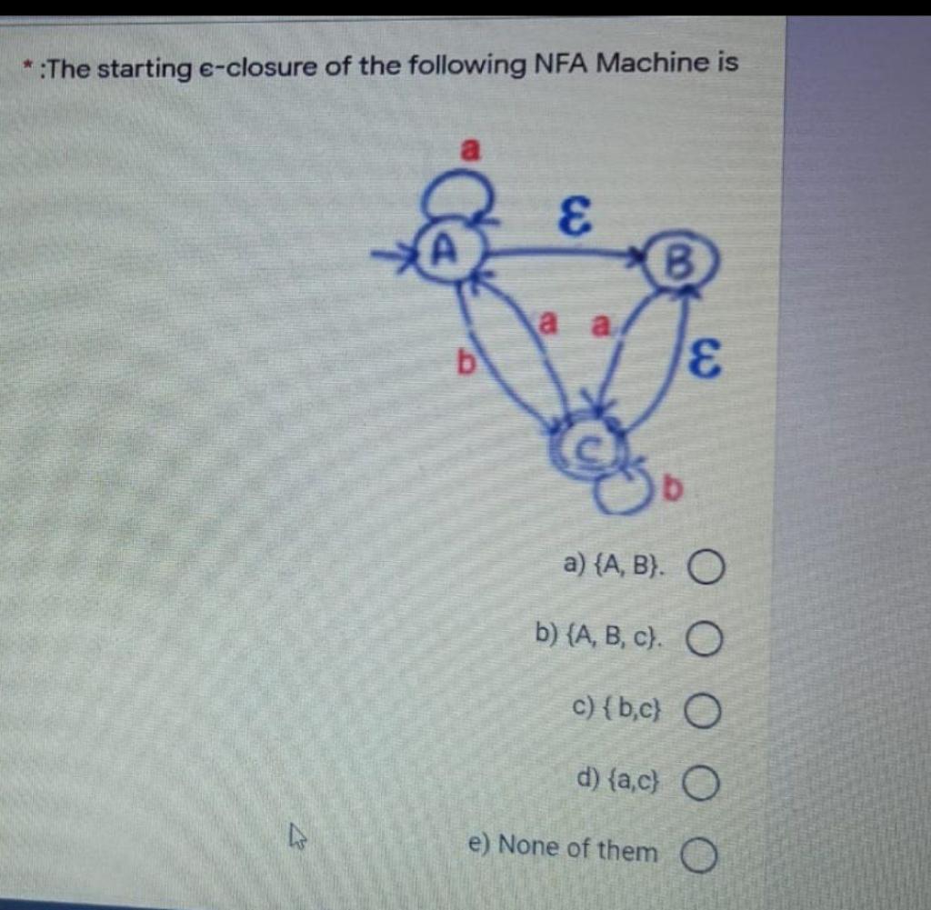 Solved :The starting e-closure of the following NFA Machine | Chegg.com