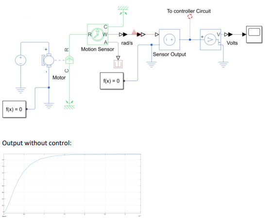 This is an electrical engineering SIMULINK simulation | Chegg.com