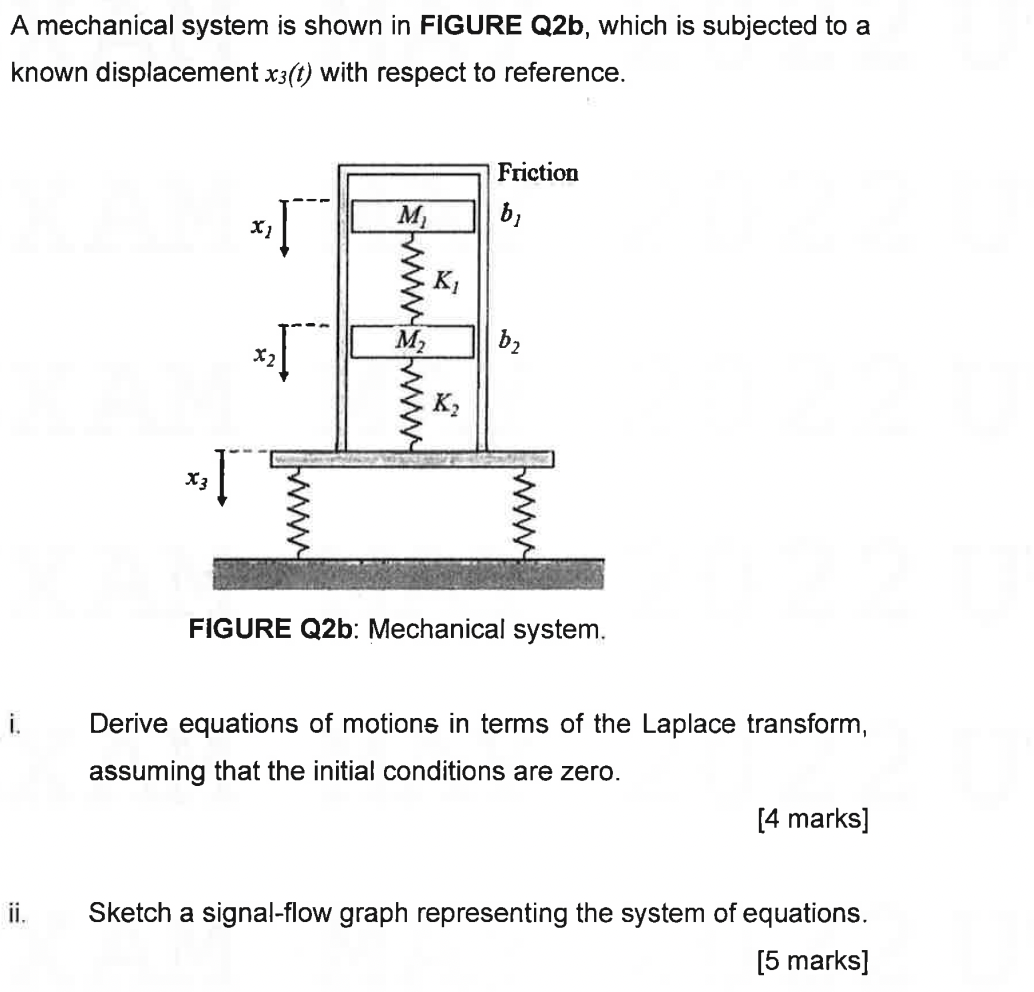 Solved A mechanical system is shown in FIGURE Q2b, which is | Chegg.com