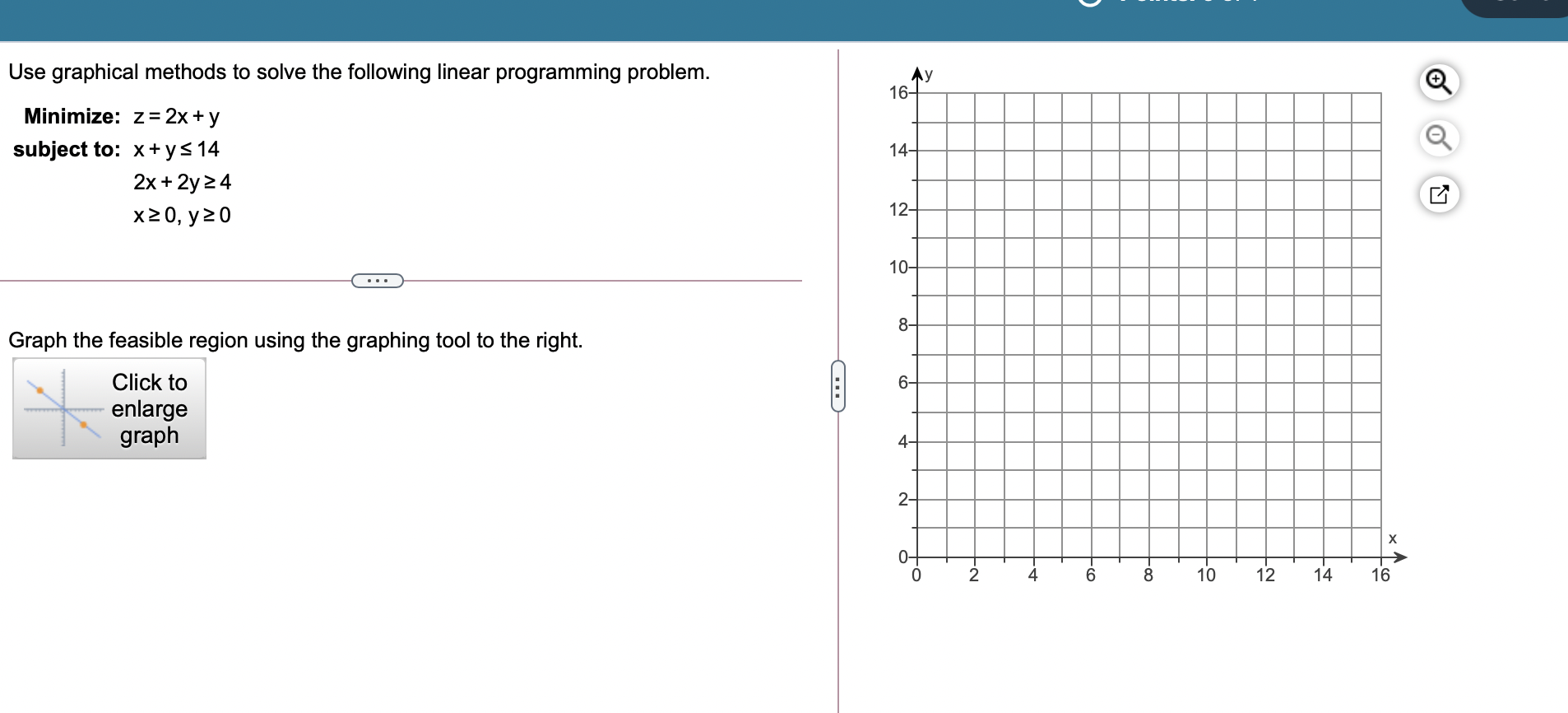 Solved Ay 16 Use graphical methods to solve the following | Chegg.com