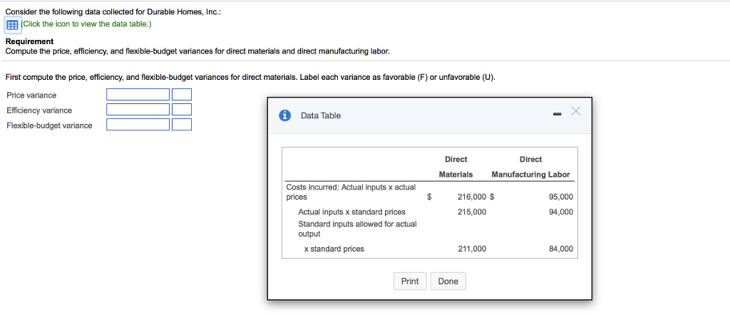 Solved Consider the following data collected for Durable | Chegg.com