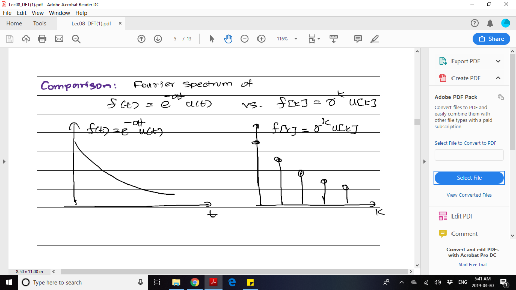 Solved Lec08 DFT(1).pdf - Adobe Acrobat Reader DC File Edit | Chegg.com