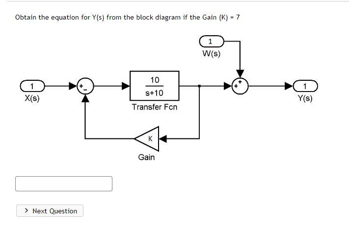 Solved Obtain the equation for Y(s) from the block diagram | Chegg.com