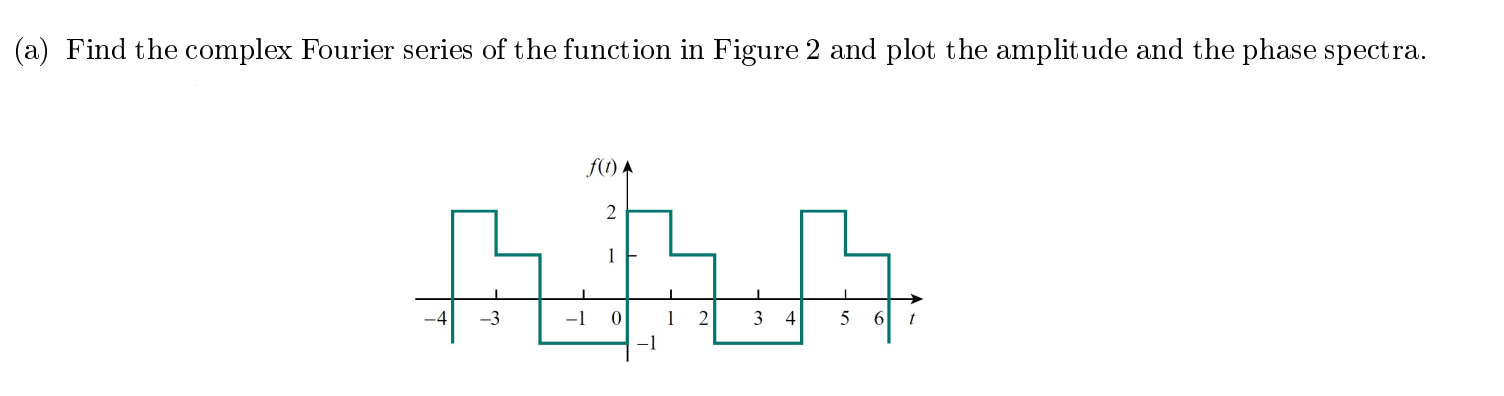 Solved (a) Find the complex Fourier series of the function | Chegg.com