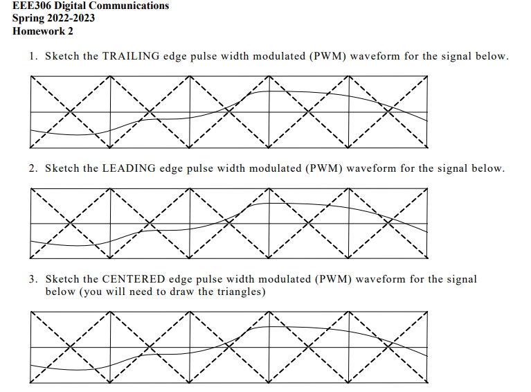 Solved EEE306 Digital Communications Spring 2022-2023 | Chegg.com