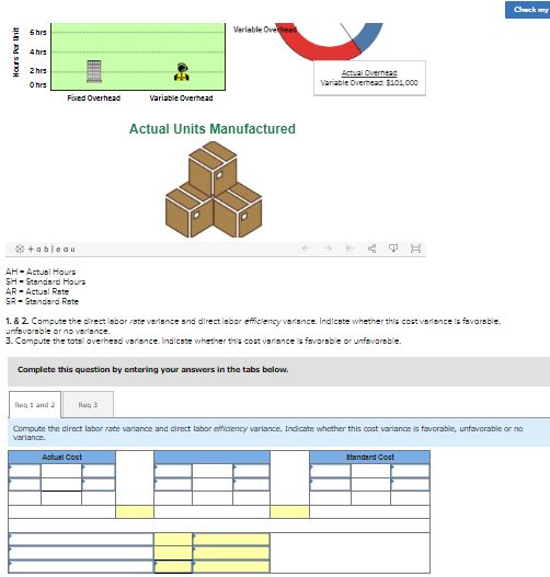 Solved Songsu Company is struggling to control costs. We are | Chegg.com