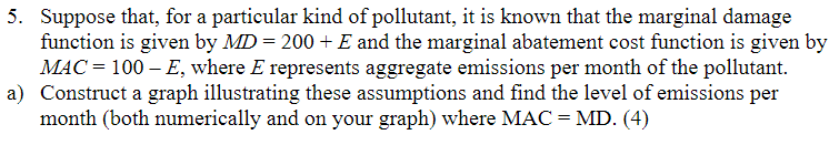 Solved 5. Suppose that, for a particular kind of pollutant, | Chegg.com