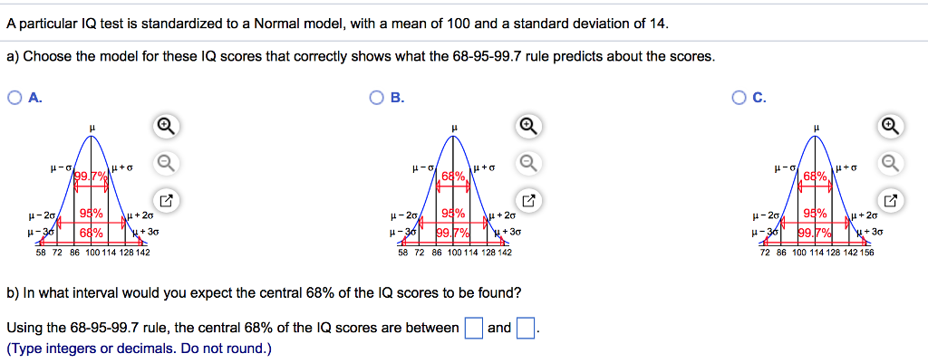 Solved A particular IQ test is standardized to a Normal | Chegg.com