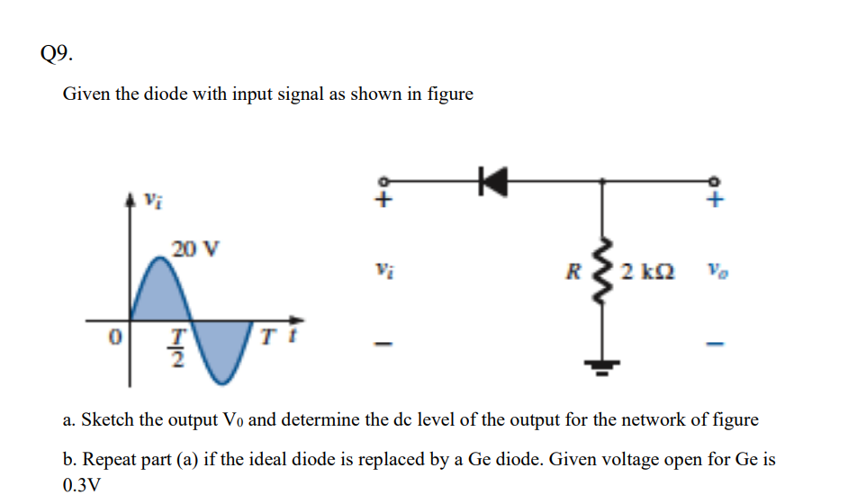 Solved Q9. ﻿Given the diode with input signal as shown in | Chegg.com