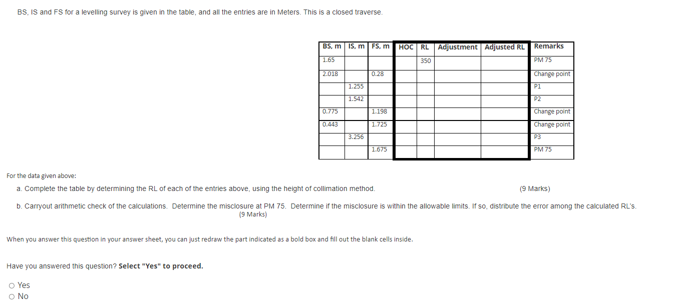 Solved BS, IS and FS for a levelling survey is given in the | Chegg.com