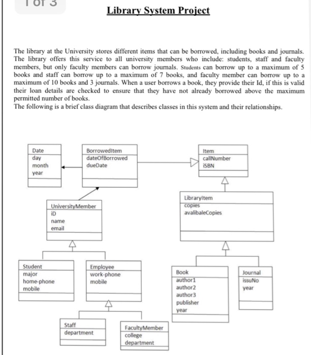 Solved Library System Project The library at the University | Chegg.com