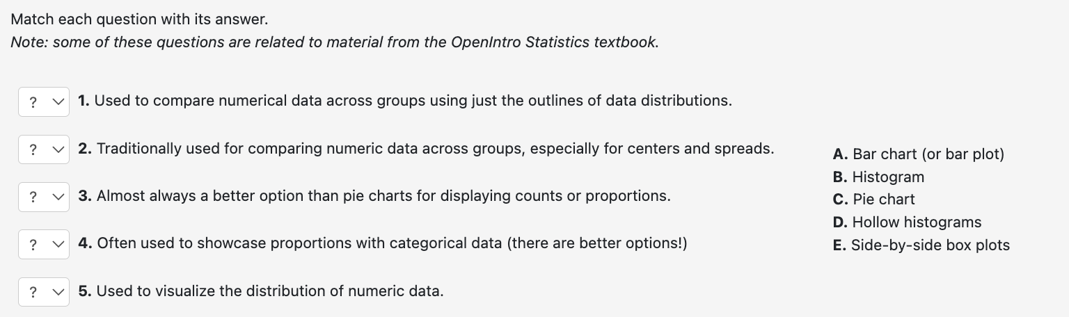 Solved Match each question with its answer. Note: some of | Chegg.com