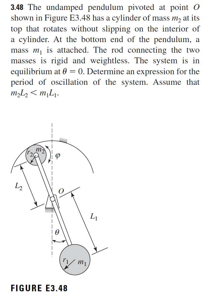 Solved 3.48 The undamped pendulum pivoted at point O shown | Chegg.com