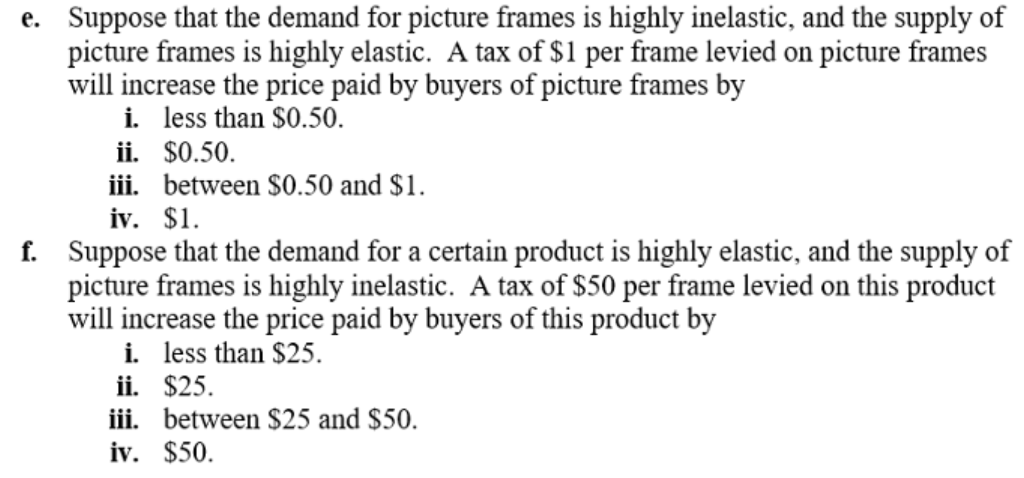 Solved Suppose that the demand for picture frames is highly | Chegg.com