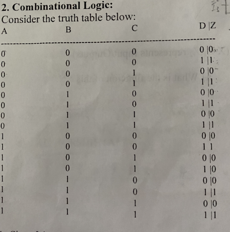 Solved use a three variable mux to realize 在directly from | Chegg.com