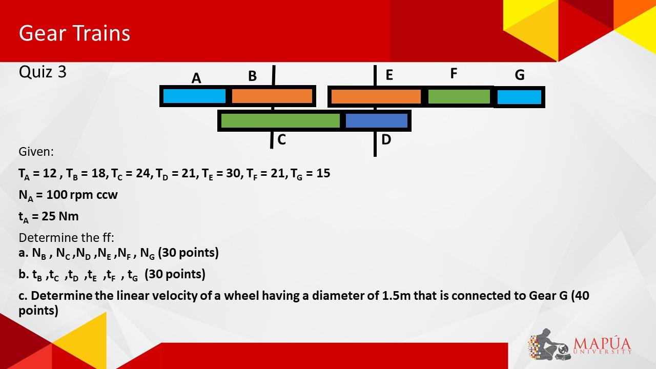 Solved Gear Trains Quiz 3 Given: | Chegg.com