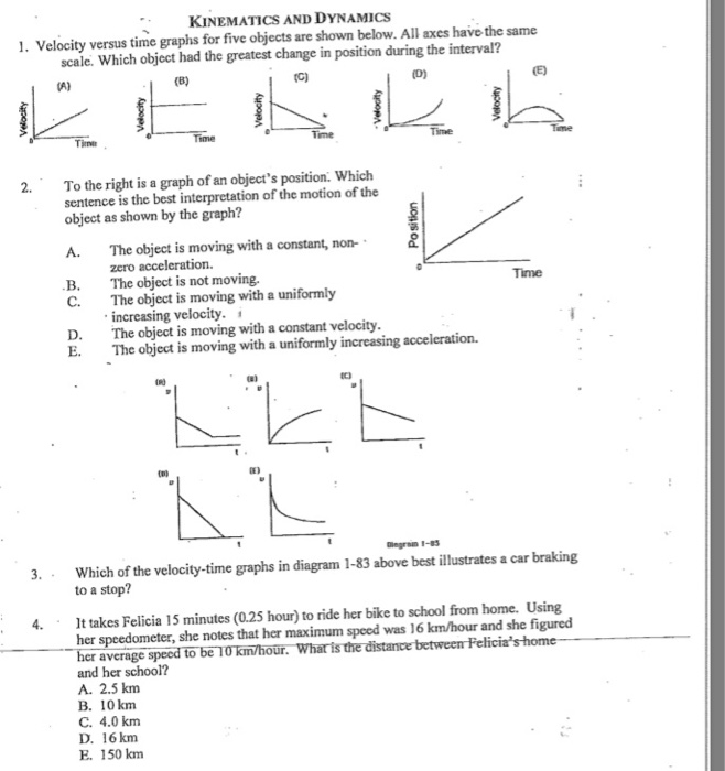 Solved KINEMATICS AND DYNAMICS 1. Velocity versus time | Chegg.com