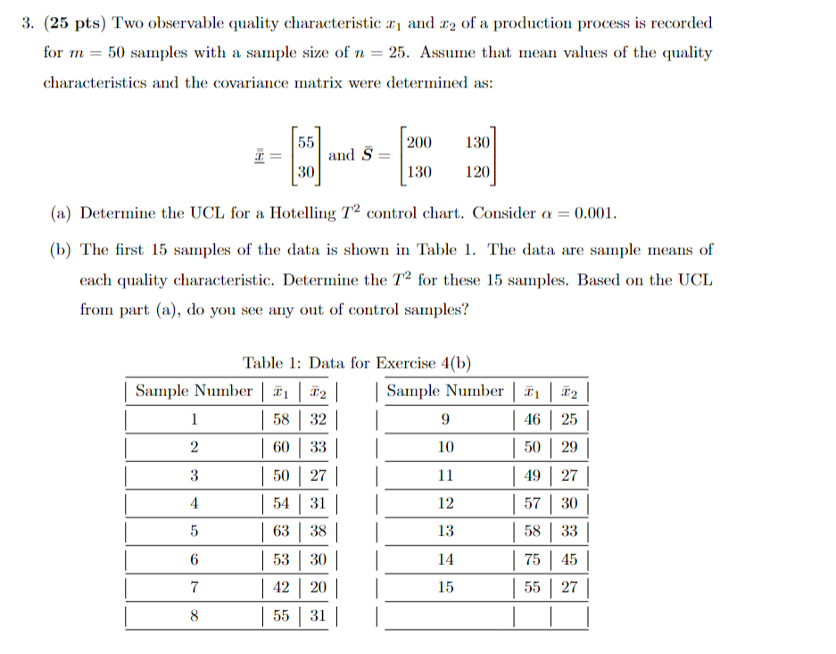 Solved 3. (25 pts) Two observable quality characteristic ₁ | Chegg.com