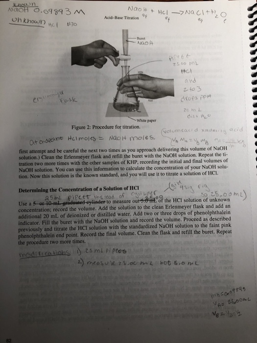Solved .ne Fol\ Lab 13 erorz Acid-Base Titration unkhowh H. | Chegg.com