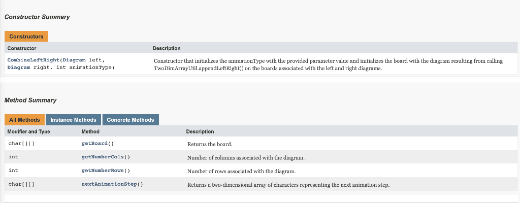 Constructor Summary Constructors Constructor | Chegg.com