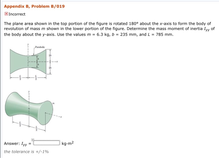 Solved Appendix B, Problem B/019 E Incorrect The plane area | Chegg.com