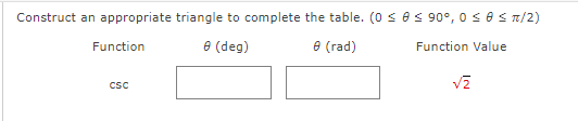 Solved Construct an appropriate triangle to complete the | Chegg.com