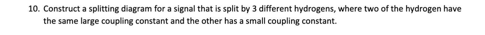 Solved 10. Construct a splitting diagram for a signal that | Chegg.com