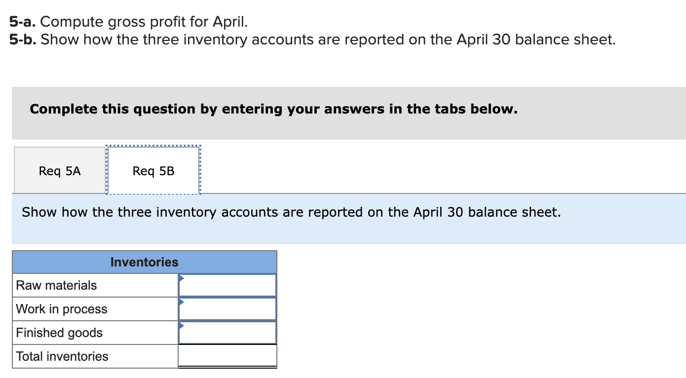 Solved Problem 2-2A (Algo) Computing and recording job | Chegg.com