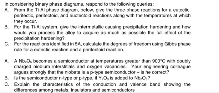 Solved In considering binary phase diagrams, respond to the | Chegg.com