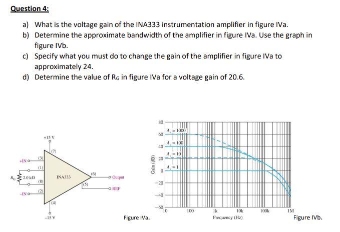 Solved Question 4: a) What is the voltage gain of the INA333 | Chegg.com