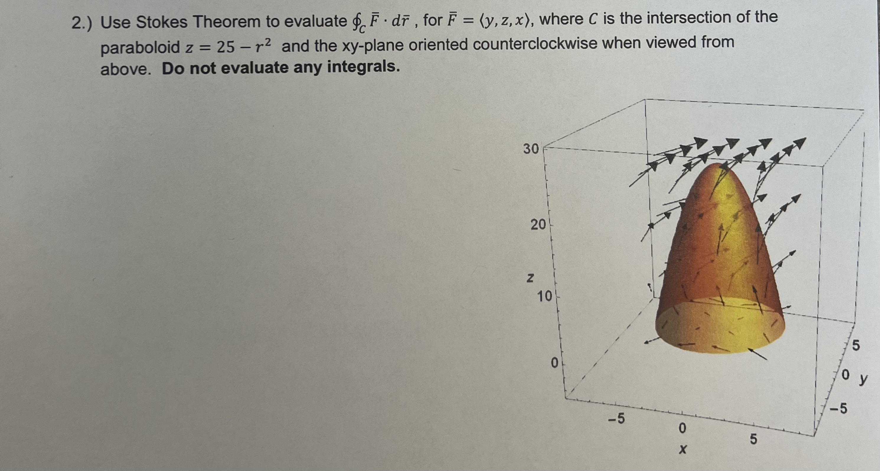 Solved 2.) ﻿Use Stokes Theorem to evaluate | Chegg.com