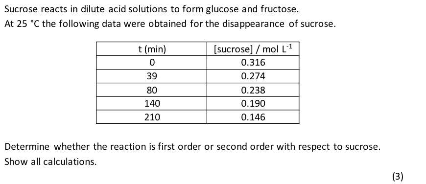 Solved Sucrose reacts in dilute acid solutions to form | Chegg.com