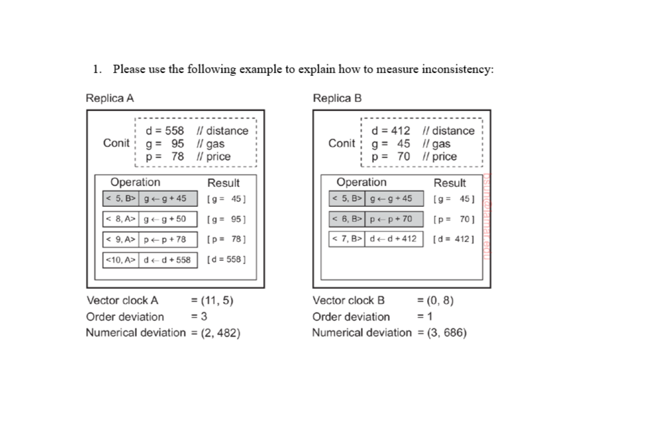 Solved 1. Please use the following example to explain how to | Chegg.com