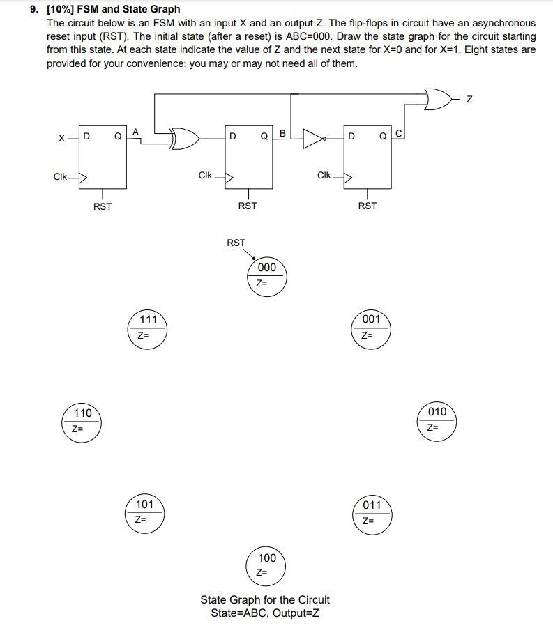 Solved 9. [10%] FSM and State Graph The circuit below is an | Chegg.com