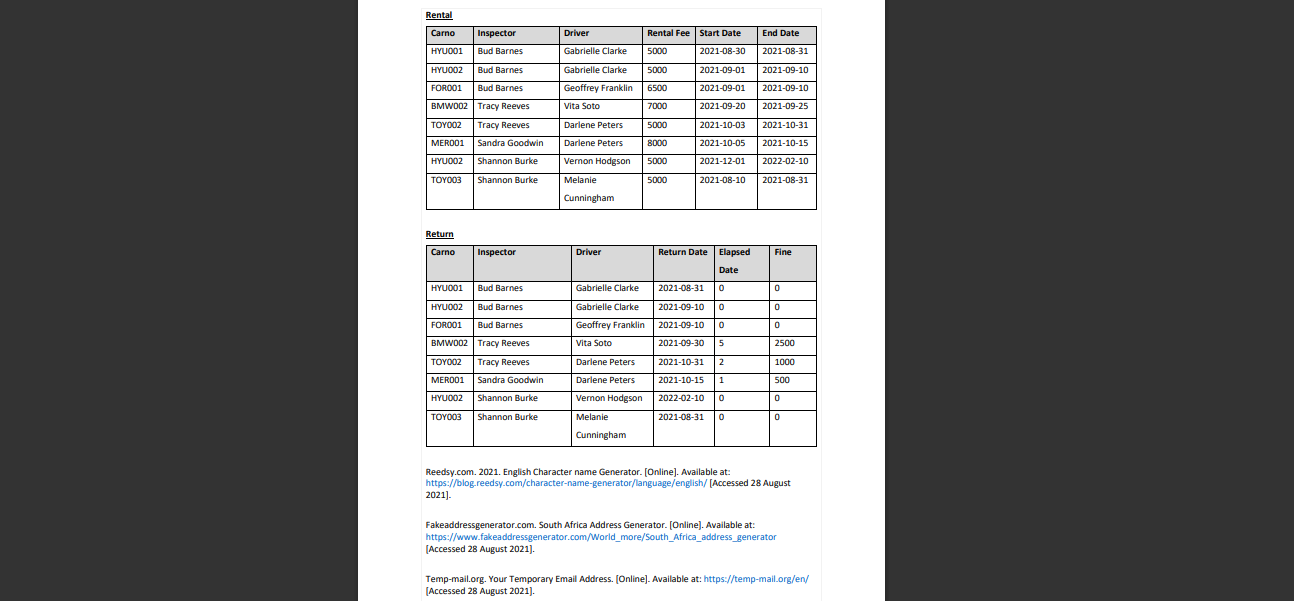 Solved Please Answer Part 2 Portfolio of Evidence (PoE) — | Chegg.com