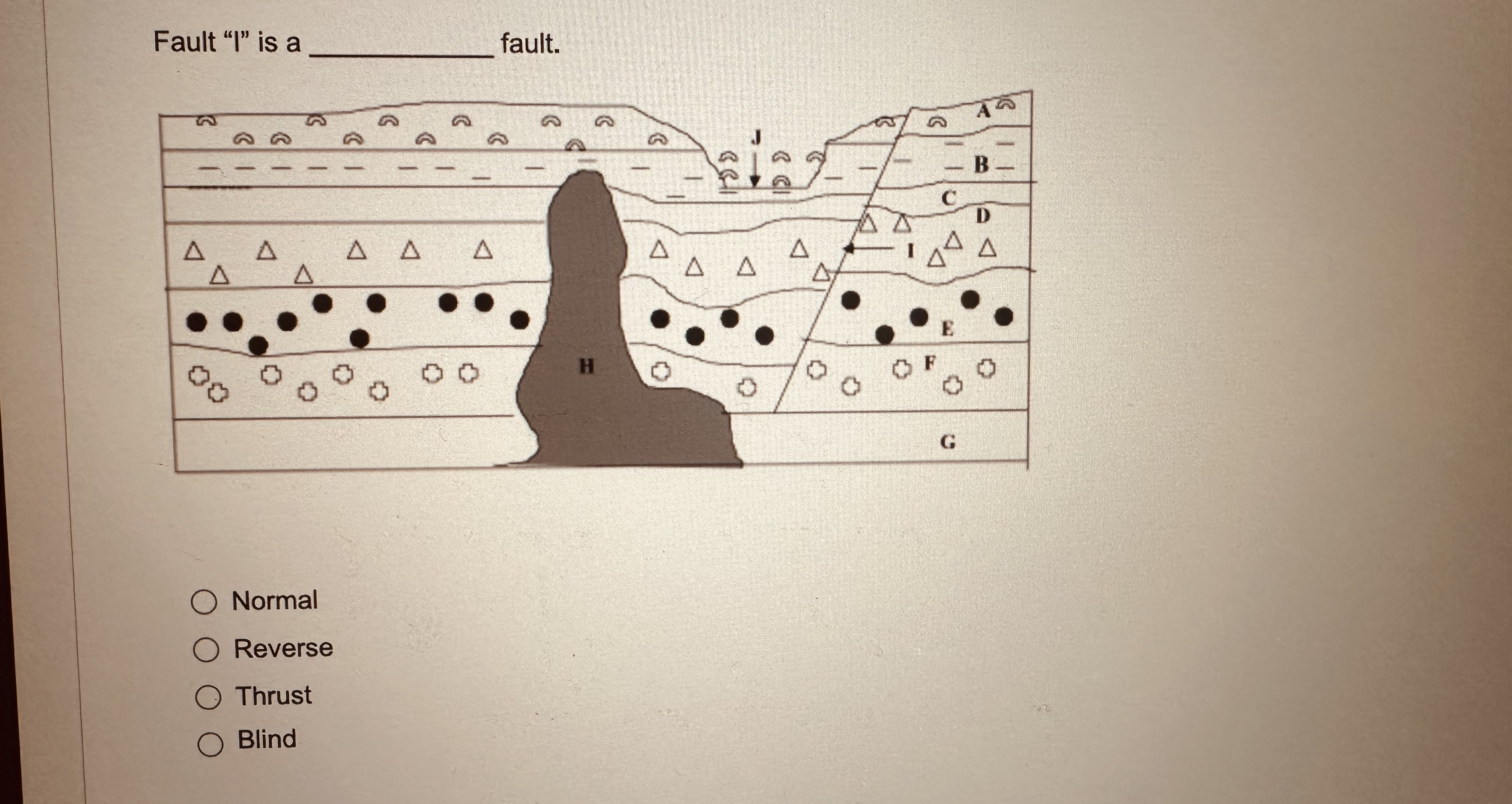 Solved Fault “I” is a _ fault.? In the diagram below the | Chegg.com