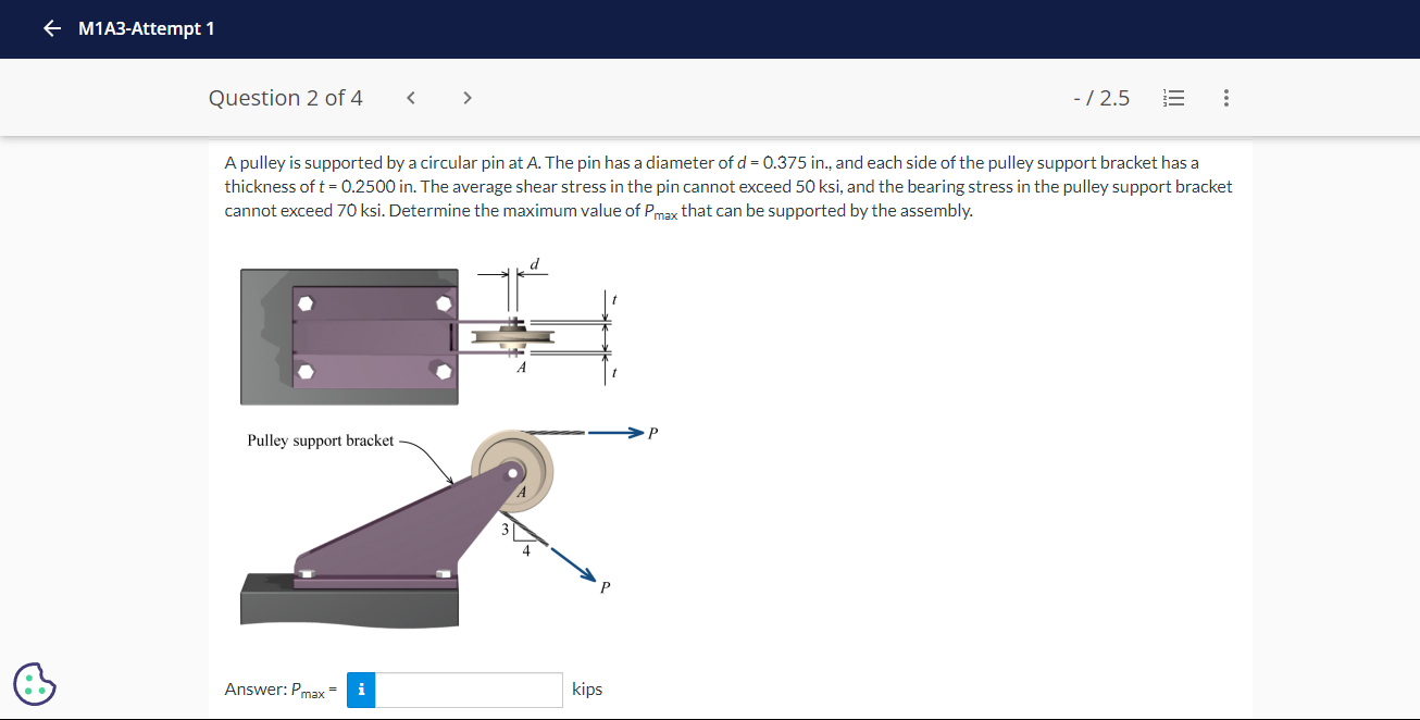 Solved A pulley is supported by a circular pin at A. The pin | Chegg.com
