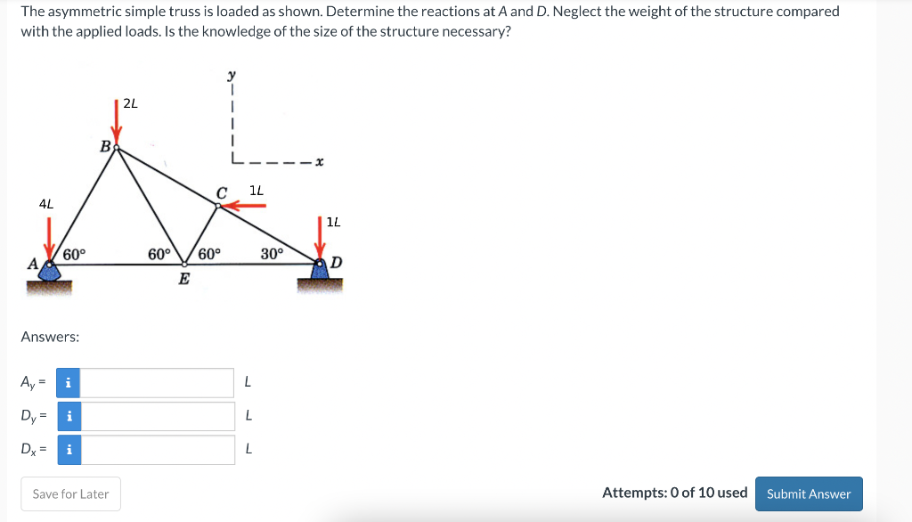 Solved The asymmetric simple truss is loaded as shown. | Chegg.com