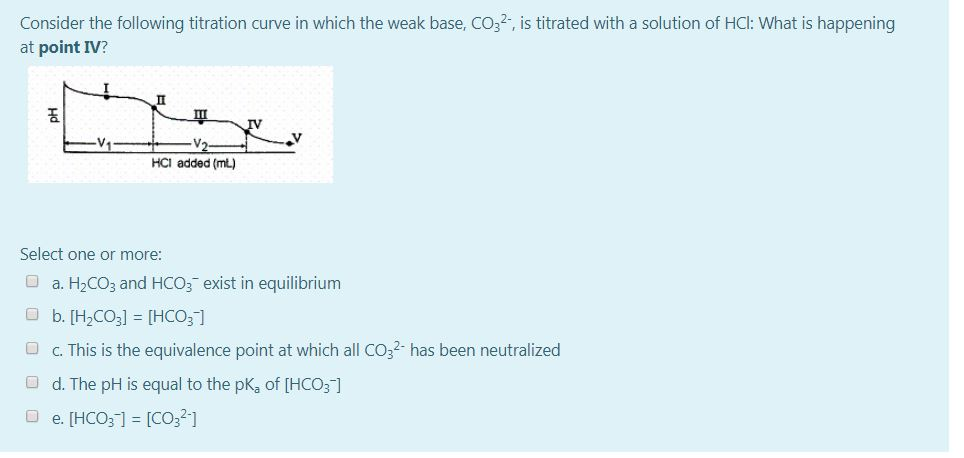 Solved Consider the following titration curve in which the | Chegg.com