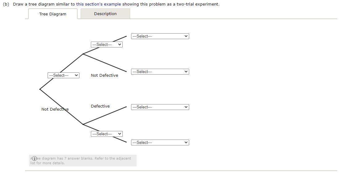 Solved When a new machine is functioning properly, only 3% | Chegg.com