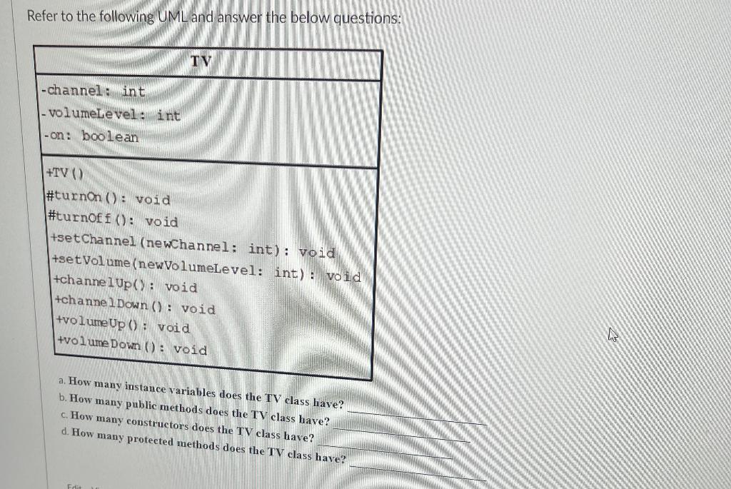 Solved Refer to the following UML and answer the below | Chegg.com Solved Refer to the following UML and answer the below | Chegg.com