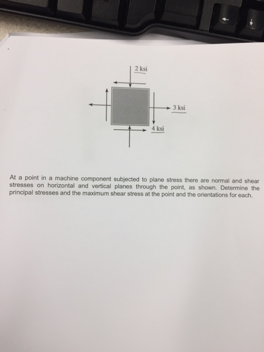 Solved At a point in a machine component subjected to | Chegg.com