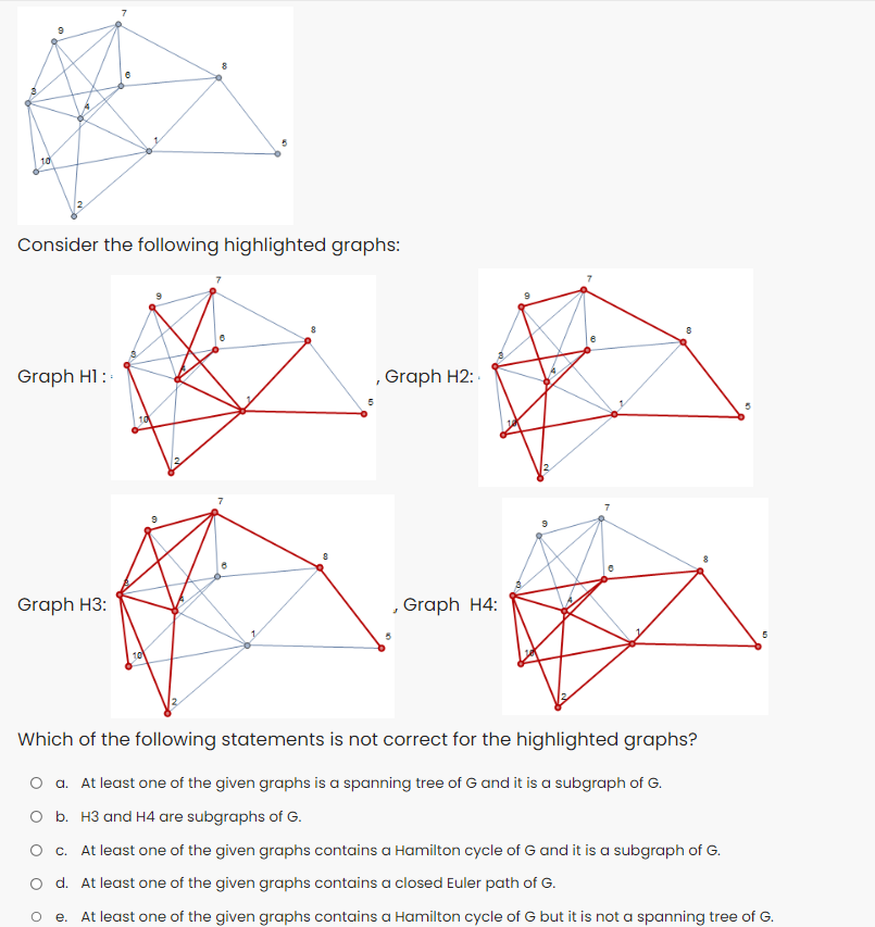 Solved Consider the following highlighted graphs: Graph H1 : | Chegg.com