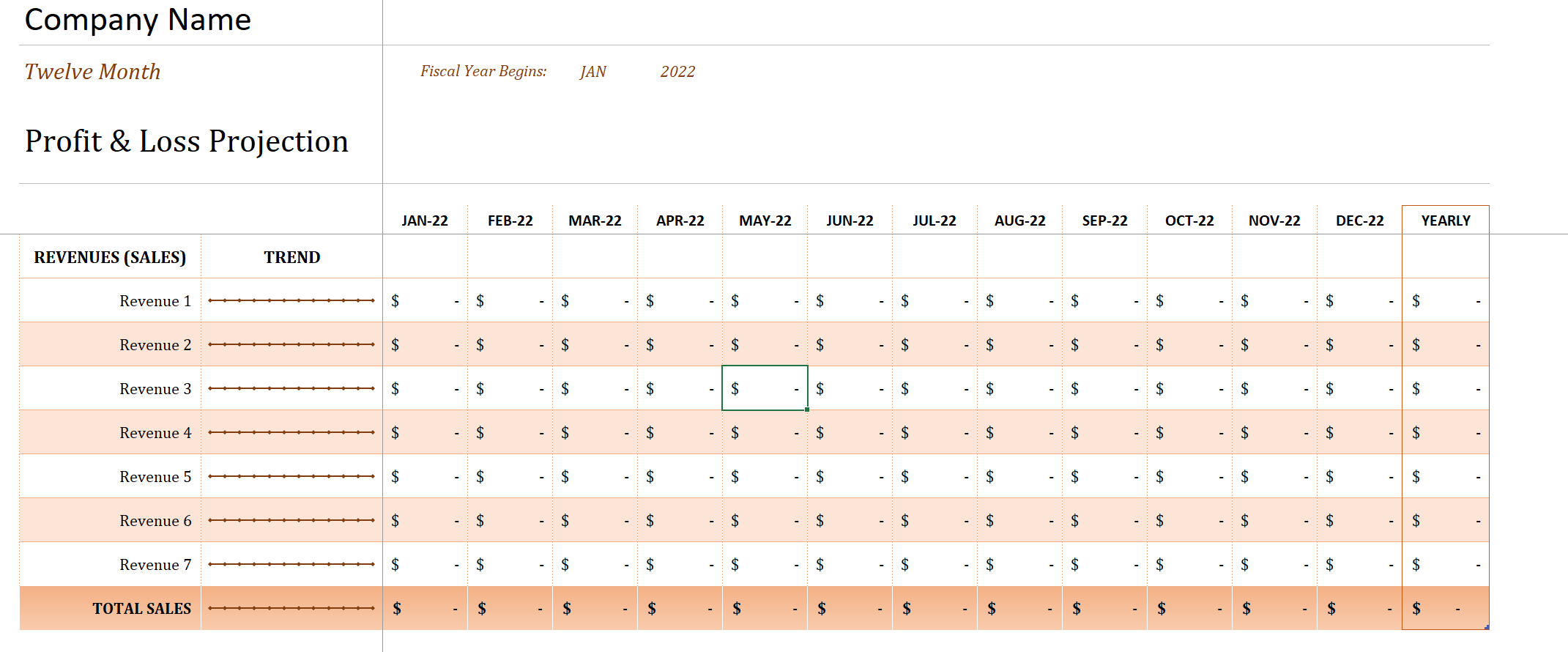 Solved Profit \& Loss Projection Company Name Twelve | Chegg.com Solved Profit \& Loss Projection Company Name Twelve | Chegg.com