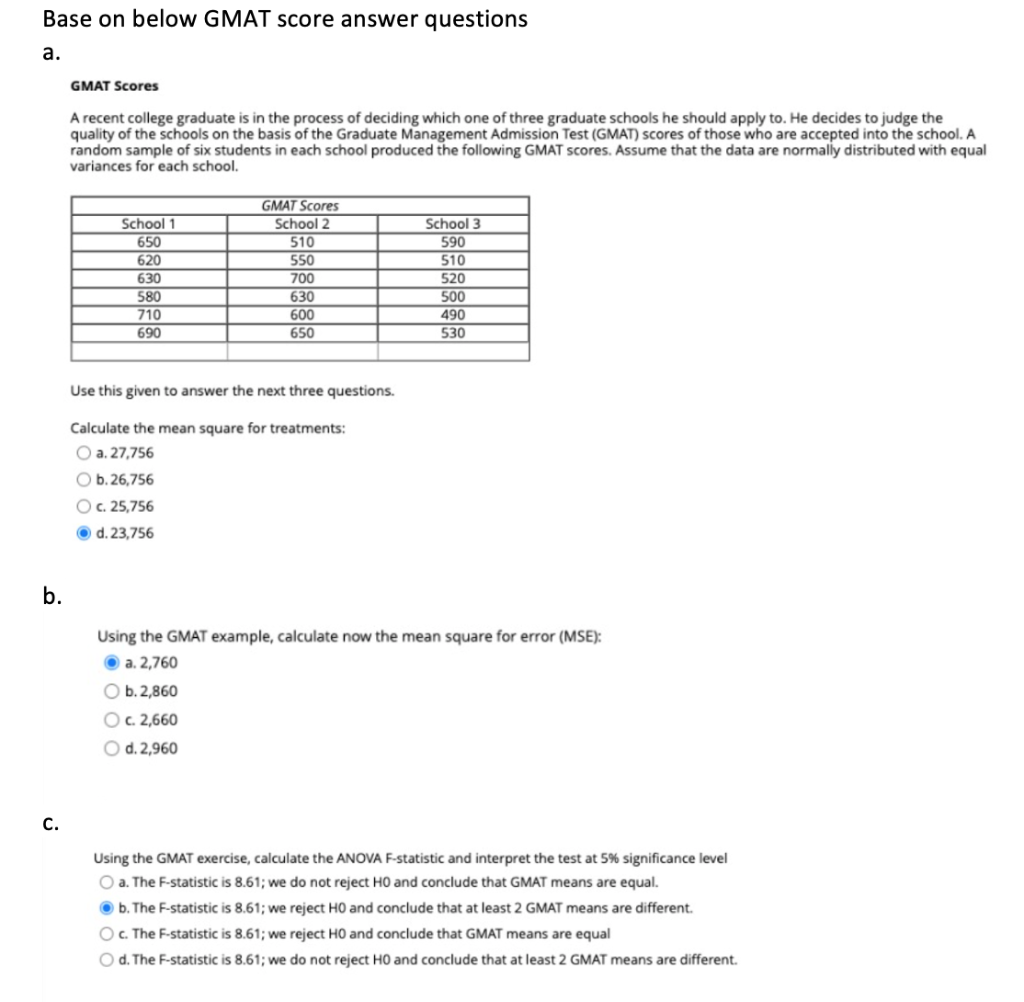 Solved Base on below GMAT score answer questions a. GMAT | Chegg.com