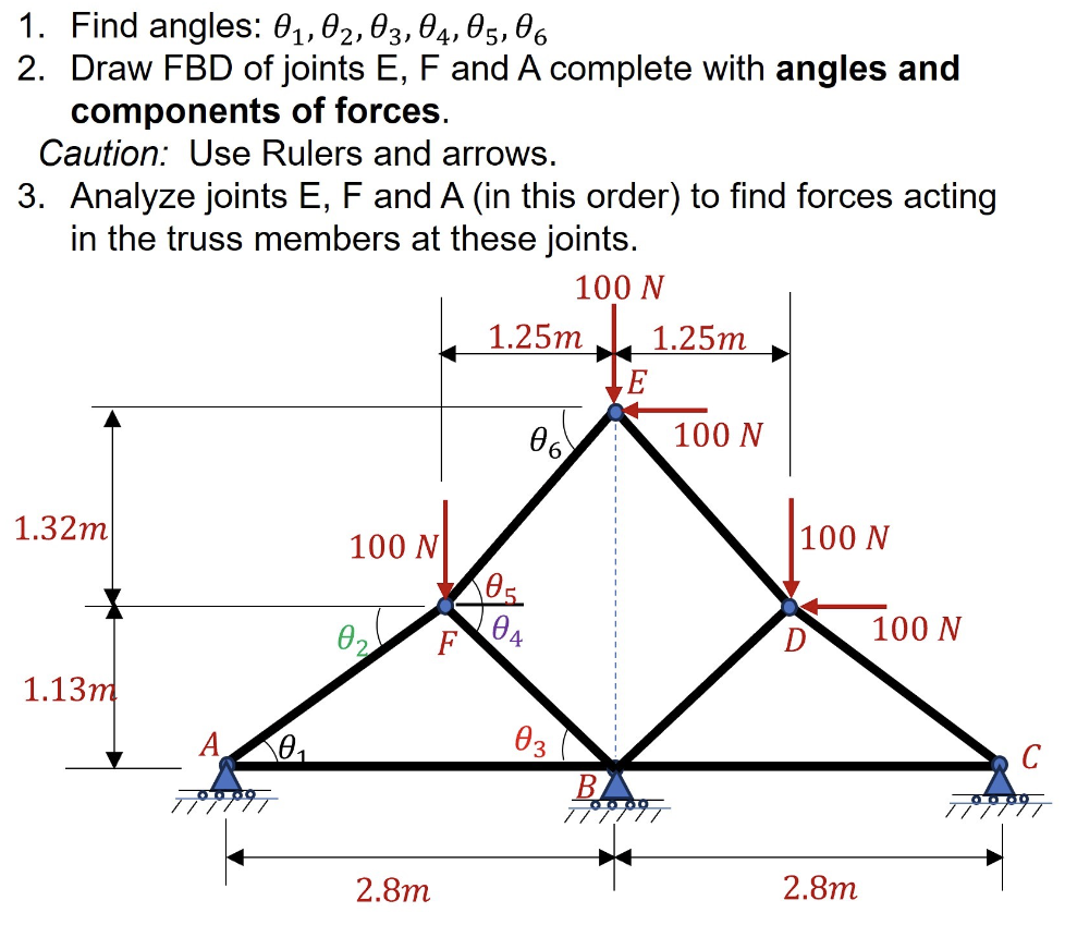 Solved 1. Find angles: θ1,θ2,θ3,θ4,θ5,θ6 2. Draw FBD of | Chegg.com